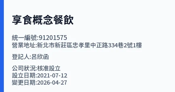 享食概念餐飲的照片-統編 91201575(新北市) 公司登記資料與營業項目詳細圖表