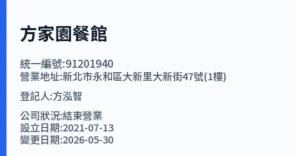 方家園餐館的照片-統編 91201940(新北市) 公司登記資料與營業項目詳細圖表