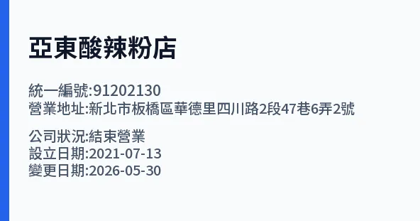 亞東酸辣粉店的照片-統編 91202130(新北市) 公司登記資料與營業項目詳細圖表