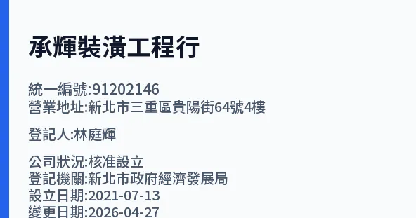 承輝裝潢工程行的照片-統編 91202146(新北市) 公司登記資料與營業項目詳細圖表