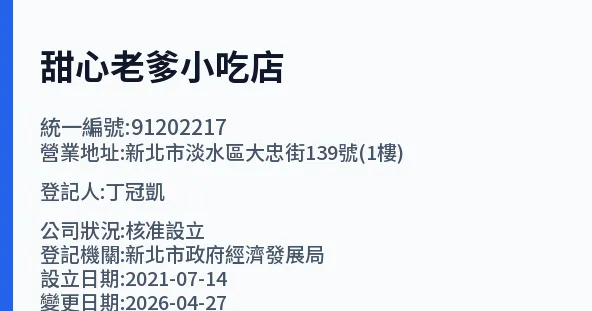 甜心老爹小吃店的照片-統編 91202217(新北市) 公司登記資料與營業項目詳細圖表
