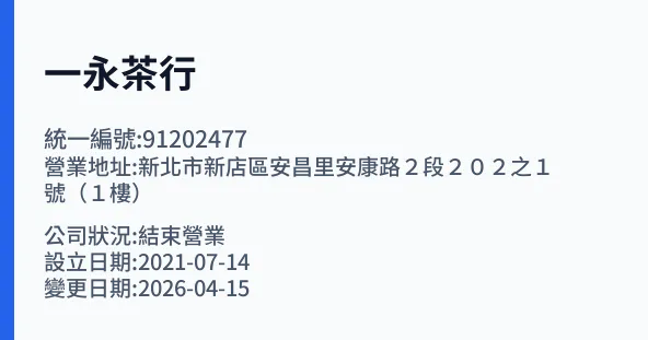 一永茶行的照片-統編 91202477(新北市) 公司登記資料與營業項目詳細圖表