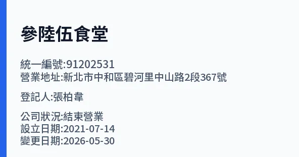 參陸伍食堂的照片-統編 91202531(新北市) 公司登記資料與營業項目詳細圖表