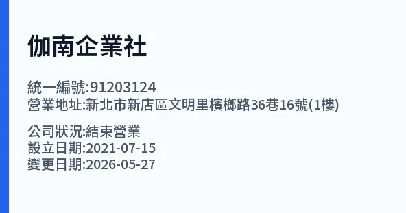 伽南企業社的照片-統編 91203124(新北市) 公司登記資料與營業項目詳細圖表