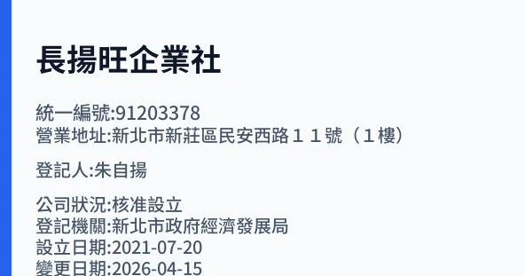 長揚旺企業社的照片-統編 91203378(新北市) 公司登記資料與營業項目詳細圖表