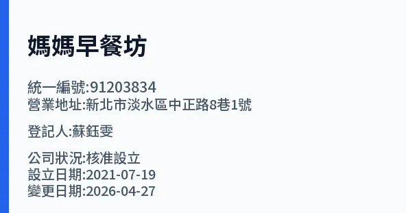媽媽早餐坊的照片-統編 91203834(新北市) 公司登記資料與營業項目詳細圖表