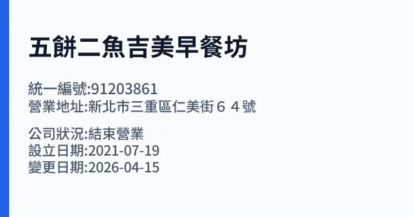 五餅二魚吉美早餐坊的照片-統編 91203861(新北市) 公司登記資料與營業項目詳細圖表