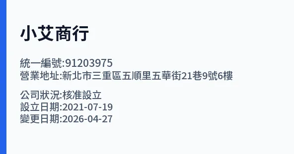 小艾商行的照片-統編 91203975(新北市) 公司登記資料與營業項目詳細圖表