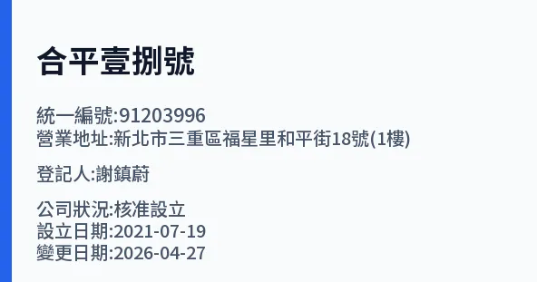合平壹捌號的照片-統編 91203996(新北市) 公司登記資料與營業項目詳細圖表