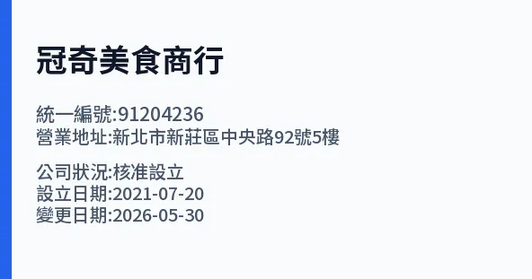 冠奇美食商行的照片-統編 91204236(新北市) 公司登記資料與營業項目詳細圖表