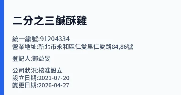二分之三鹹酥雞的照片-統編 91204334(新北市) 公司登記資料與營業項目詳細圖表