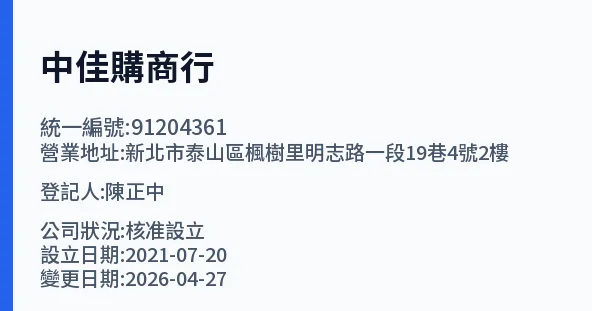 中佳購商行的照片-統編 91204361(新北市) 公司登記資料與營業項目詳細圖表