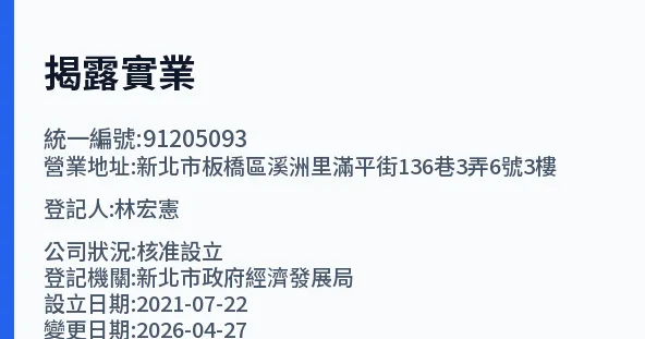 揭露實業的照片-統編 91205093(新北市) 公司登記資料與營業項目詳細圖表