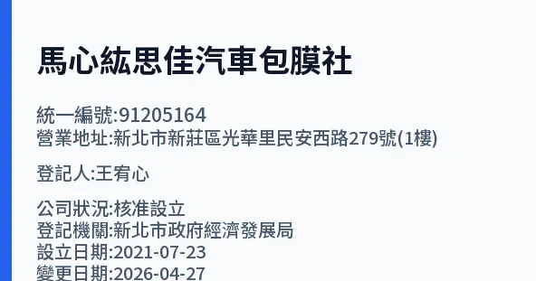 馬心紘思佳汽車包膜社的照片-統編 91205164(新北市) 公司登記資料與營業項目詳細圖表