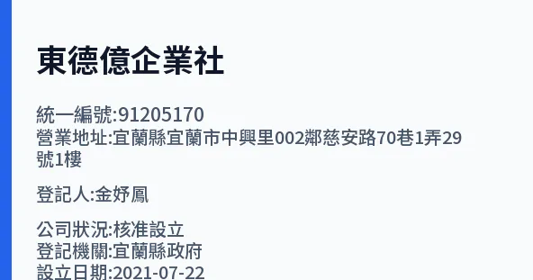 東德億企業社的照片-統編 91205170(宜蘭縣) 公司登記資料與營業項目詳細圖表