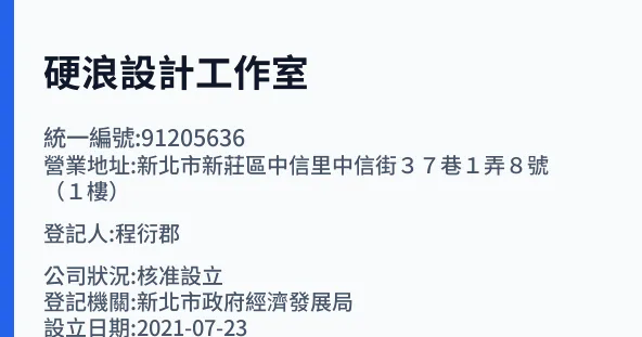 硬浪設計工作室的照片-統編 91205636(新北市) 公司登記資料與營業項目詳細圖表
