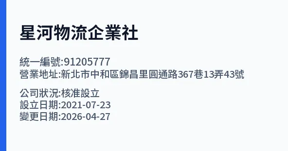 星河物流企業社的照片-統編 91205777(新北市) 公司登記資料與營業項目詳細圖表