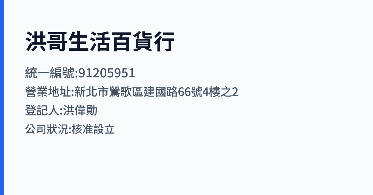 洪哥生活百貨行 - 統編 91205951(新北市) 公司登記資料與營業項目詳細圖表