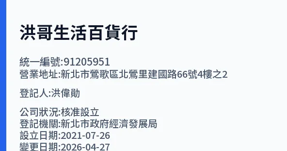 洪哥生活百貨行的照片-統編 91205951(新北市) 公司登記資料與營業項目詳細圖表