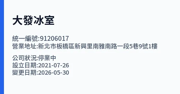 大發冰室的照片-統編 91206017(新北市) 公司登記資料與營業項目詳細圖表