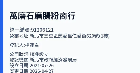 萬磨石磨腸粉商行的照片-統編 91206121(新北市) 公司登記資料與營業項目詳細圖表