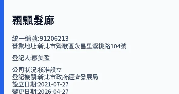 飄飄髮廊的照片-統編 91206213(新北市) 公司登記資料與營業項目詳細圖表