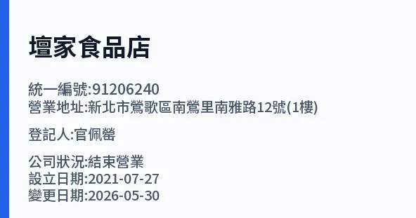 壇家食品店的照片-統編 91206240(新北市) 公司登記資料與營業項目詳細圖表