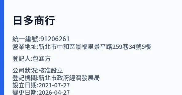 日多商行的照片-統編 91206261(新北市) 公司登記資料與營業項目詳細圖表