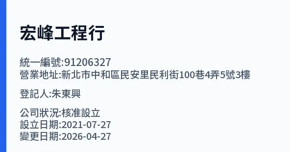 宏峰工程行的照片-統編 91206327(新北市) 公司登記資料與營業項目詳細圖表