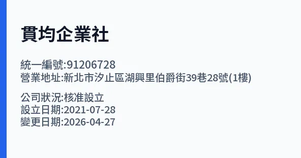貫均企業社的照片-統編 91206728(新北市) 公司登記資料與營業項目詳細圖表