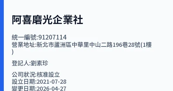 阿喜磨光企業社的照片-統編 91207114(新北市) 公司登記資料與營業項目詳細圖表