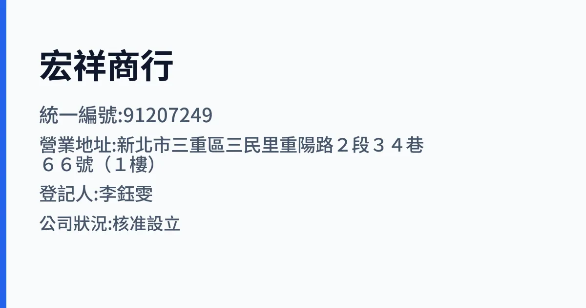 宏祥商行 - 統編 91207249(新北市) 公司登記資料與營業項目詳細圖表
