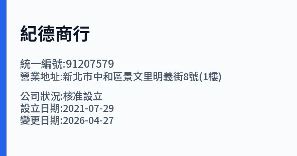 紀德商行的照片-統編 91207579(新北市) 公司登記資料與營業項目詳細圖表