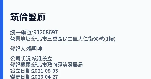 筑倫髮廊的照片-統編 91208697(新北市) 公司登記資料與營業項目詳細圖表