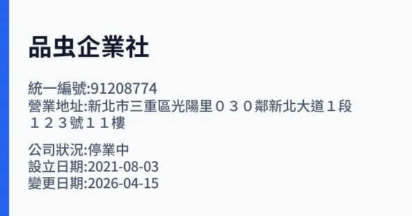 品虫企業社的照片-統編 91208774(新北市) 公司登記資料與營業項目詳細圖表