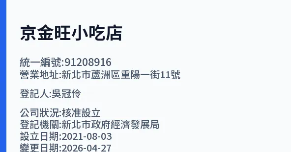 京金旺小吃店的照片-統編 91208916(新北市) 公司登記資料與營業項目詳細圖表