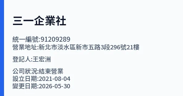 三一企業社的照片-統編 91209289(新北市) 公司登記資料與營業項目詳細圖表