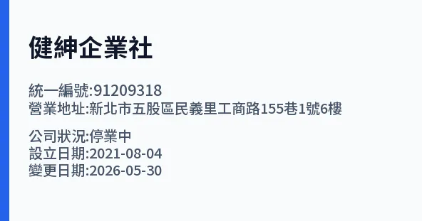 健紳企業社的照片-統編 91209318(新北市) 公司登記資料與營業項目詳細圖表