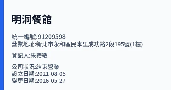 明洞餐館的照片-統編 91209598(新北市) 公司登記資料與營業項目詳細圖表