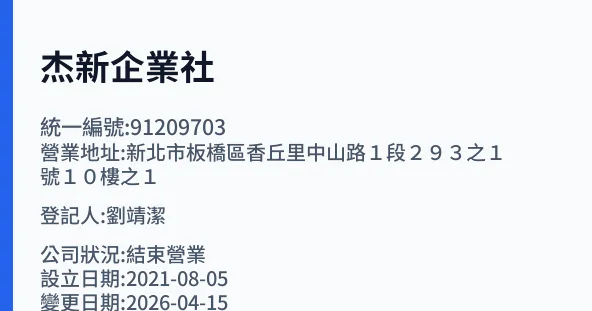 杰新企業社的照片-統編 91209703(新北市) 公司登記資料與營業項目詳細圖表