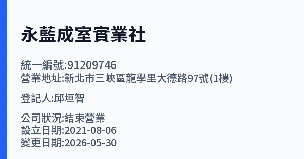 永藍成室實業社的照片-統編 91209746(新北市) 公司登記資料與營業項目詳細圖表