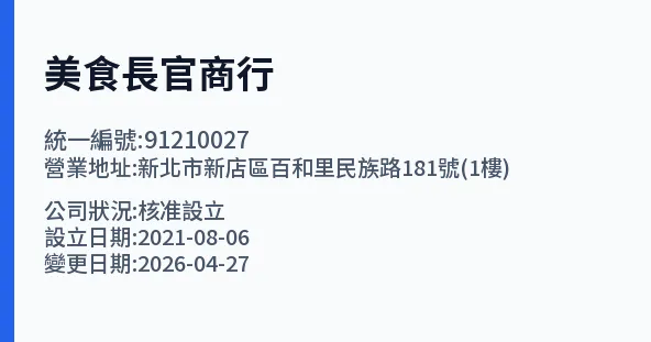 美食長官商行的照片-統編 91210027(新北市) 公司登記資料與營業項目詳細圖表