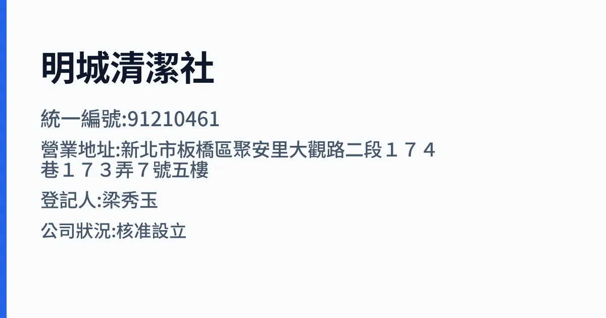 明城清潔社 - 統編 91210461(新北市) 公司登記資料與營業項目詳細圖表