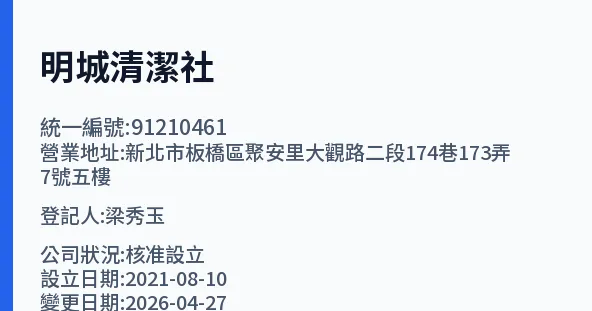 明城清潔社的照片-統編 91210461(新北市) 公司登記資料與營業項目詳細圖表