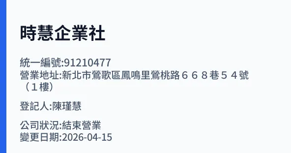 時慧企業社的照片-統編 91210477(新北市) 公司登記資料與營業項目詳細圖表