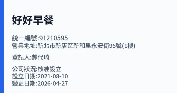 好好早餐的照片-統編 91210595(新北市) 公司登記資料與營業項目詳細圖表