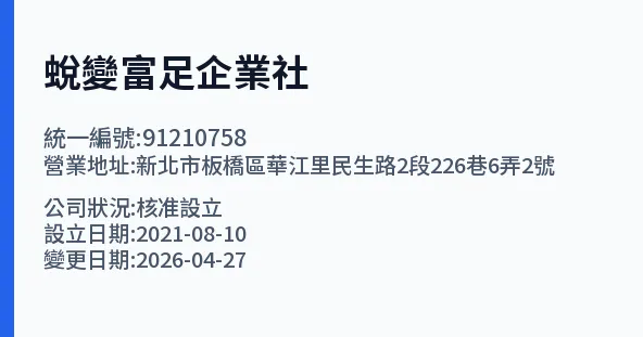 蛻變富足企業社的照片-統編 91210758(新北市) 公司登記資料與營業項目詳細圖表