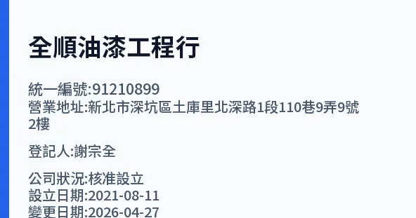 全順油漆工程行的照片-統編 91210899(新北市) 公司登記資料與營業項目詳細圖表