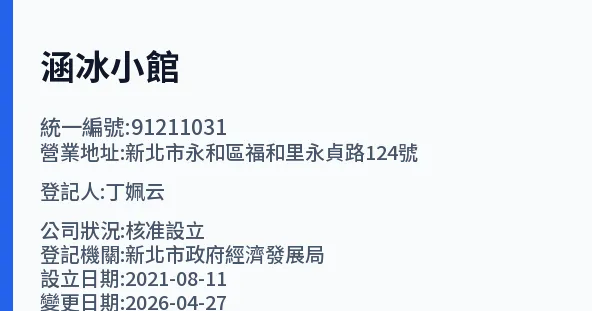 涵冰小館的照片-統編 91211031(新北市) 公司登記資料與營業項目詳細圖表