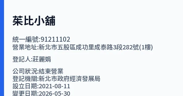 茱比小舖的照片-統編 91211102(新北市) 公司登記資料與營業項目詳細圖表